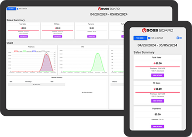 Auto Shop Management System Features | Shop Boss
